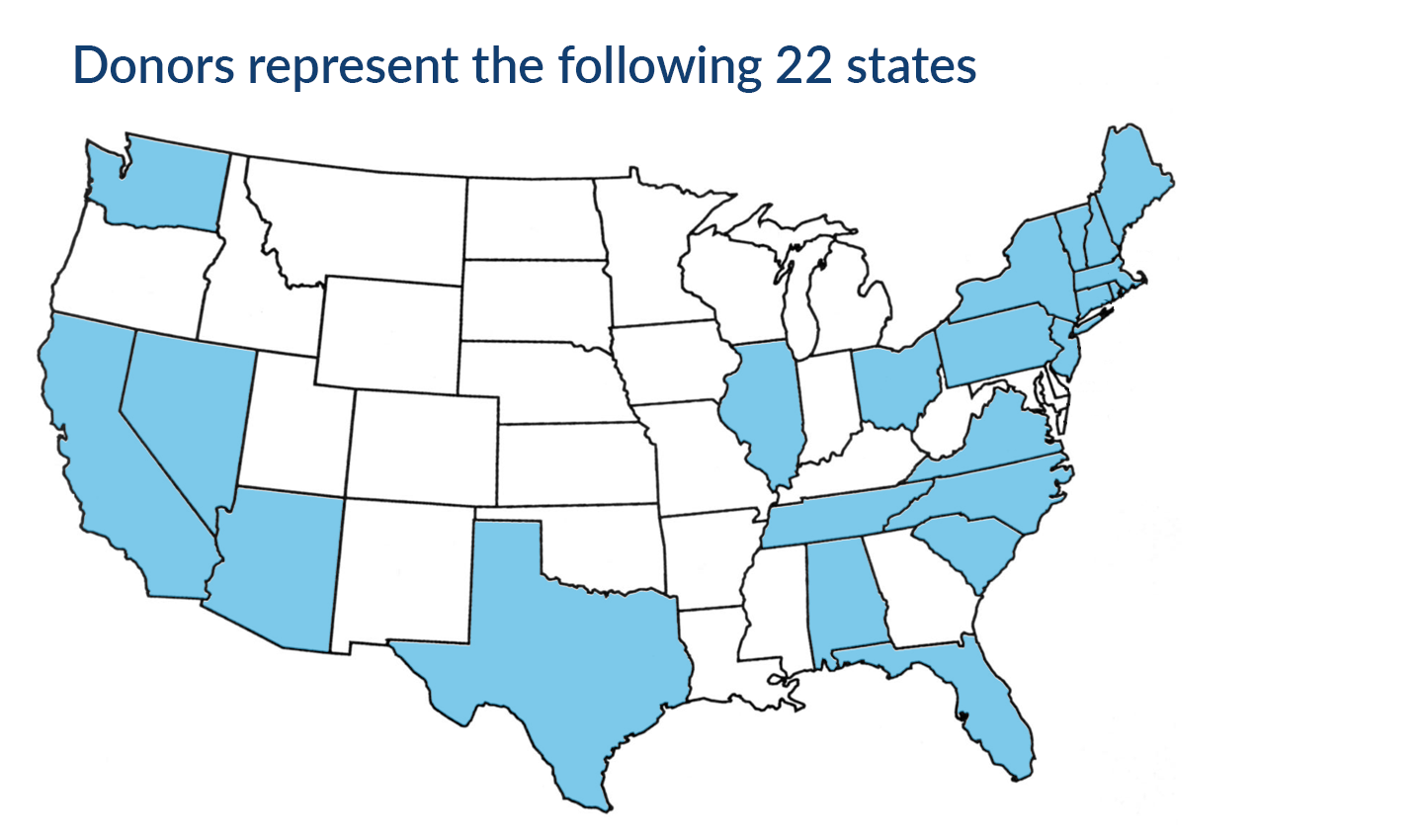 One! Two! THANK YOU! | University of New England in Maine